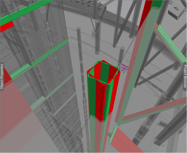 Visicon | Types of Customers